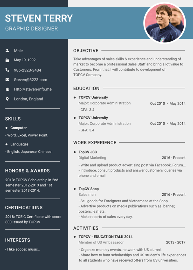 CV Writing Career Zone Egypt CV Writing Career Zone Egypt